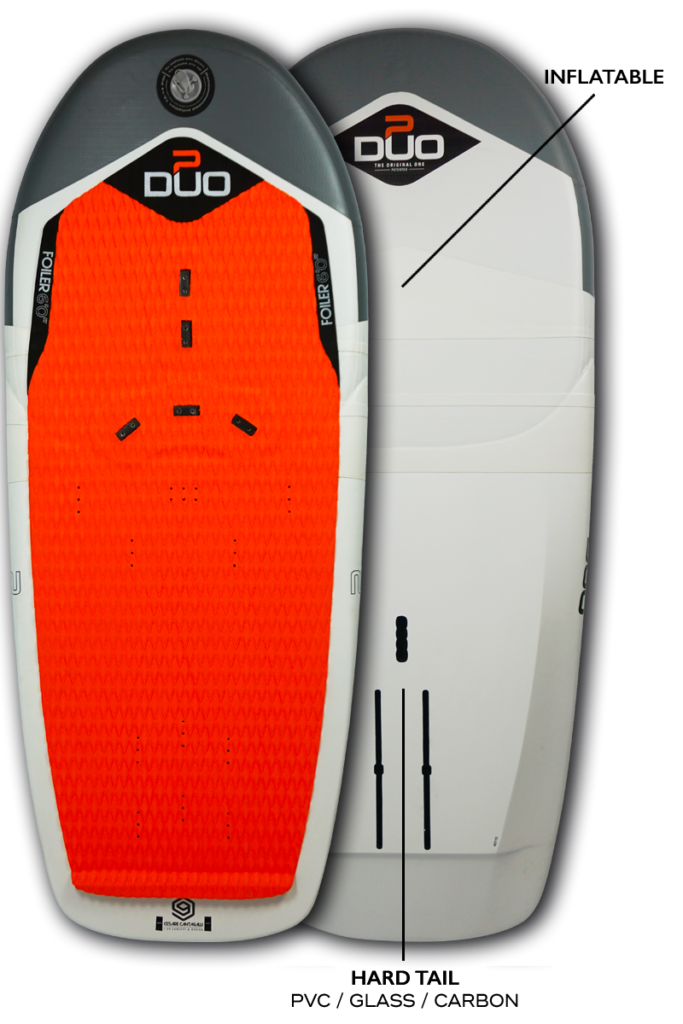 DUO WING FOILER – Duo Boards – Windsurf and SUP Hardtail Inflatable boards